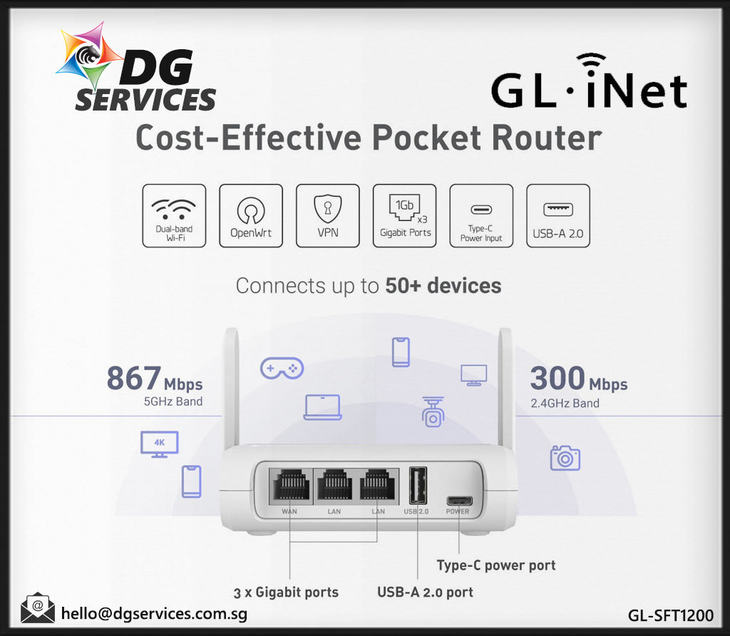GL.iNet Opal AC1200 Wireless Travel Router (GL-SFT1200) | DG Services