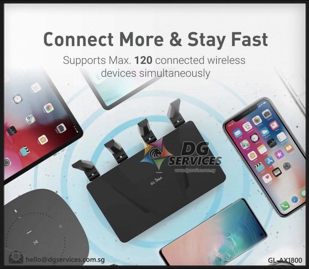 GL.iNet Flint Secure Ultra Fast Wi-Fi 6 AX1800 Dual Band Wireless ...