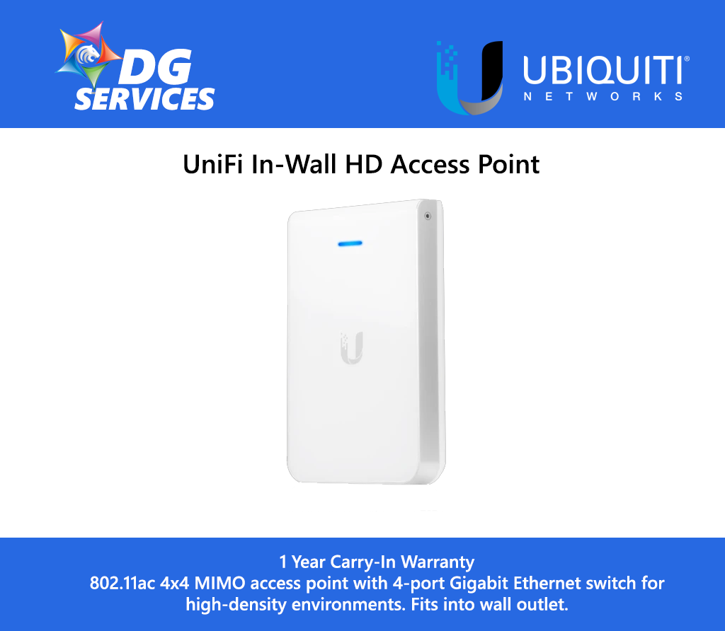 UniFi AC In-Wall HD Access Point | DG Services